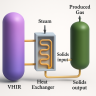 Nuclear Hydrogen Production Explained: A Game-Changing Path To ...