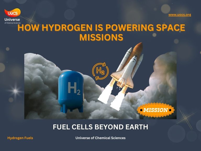 How Hydrogen Is Powering Space Missions: Fuel Cells Beyond Earth - uocs.org