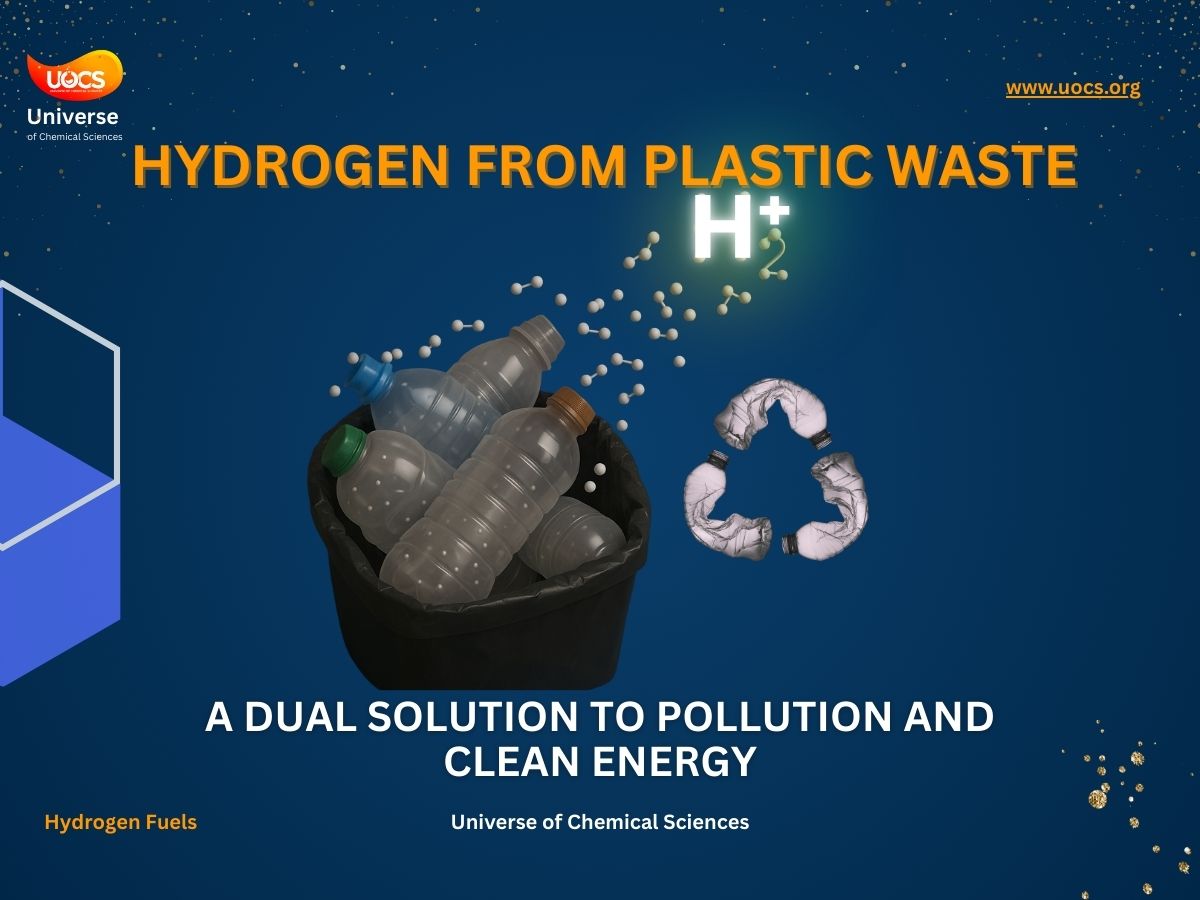 Hydrogen from Plastic Waste: A Dual Solution to Pollution and Clean ...