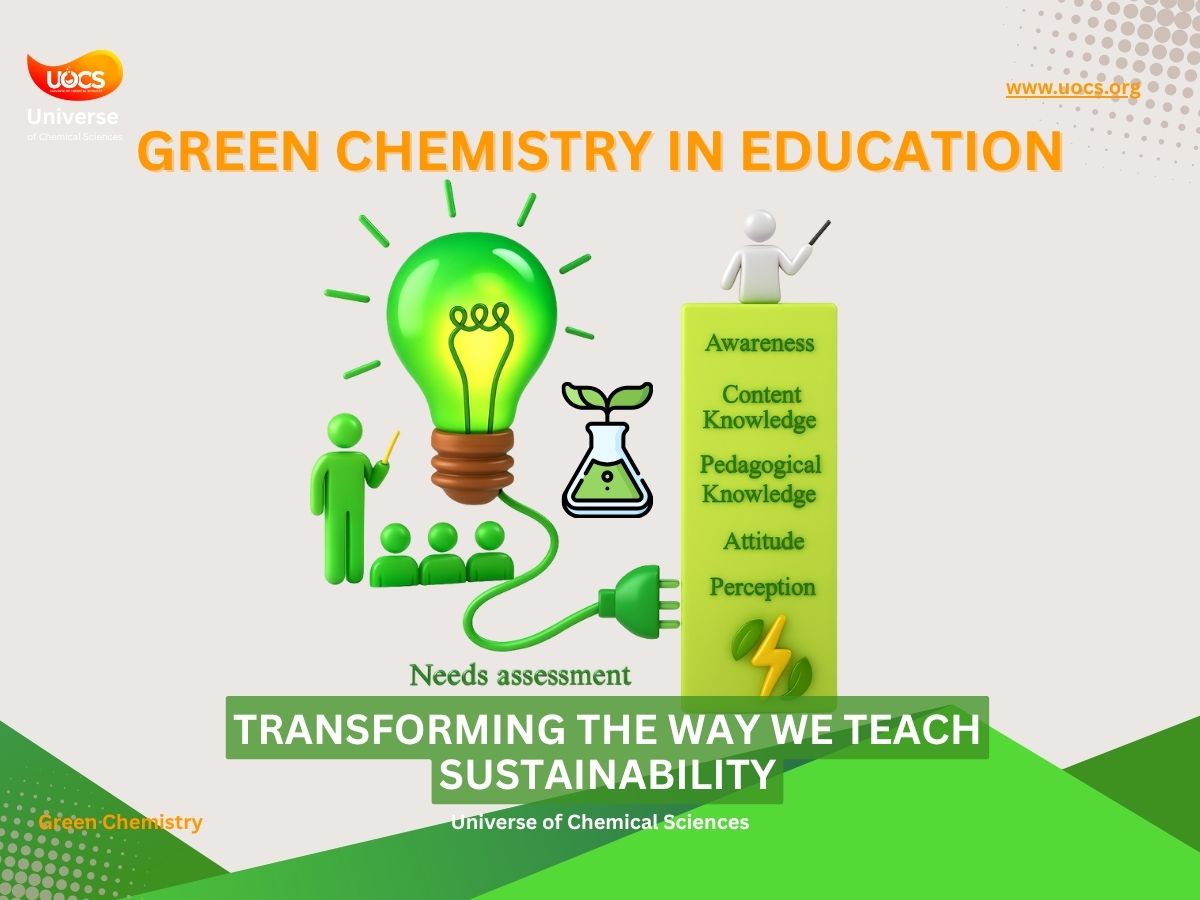 Green Chemistry in Education: Transforming the Way We Teach ...