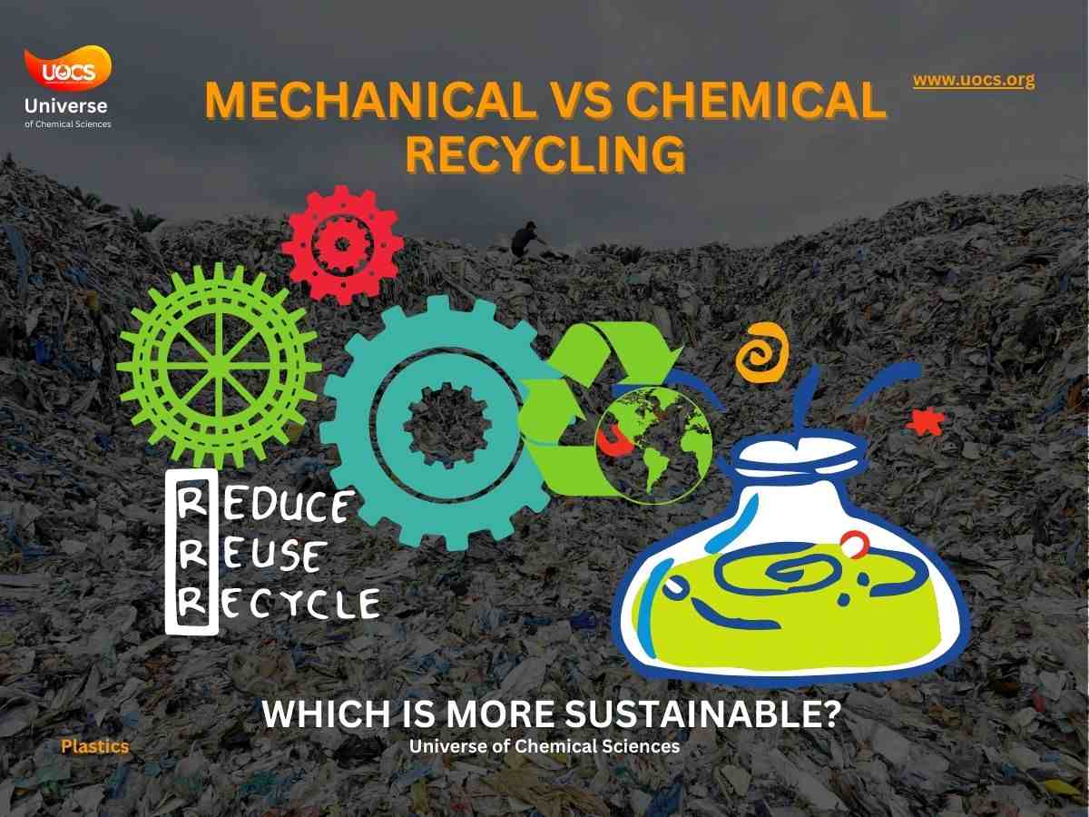 Mechanical vs Chemical Recycling: Which Is More Sustainable? - uocs.org