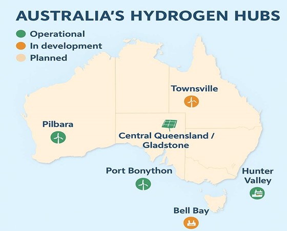 Australia’s Green H₂ Hubs: What’s Working—and What’s Not - uocs.org