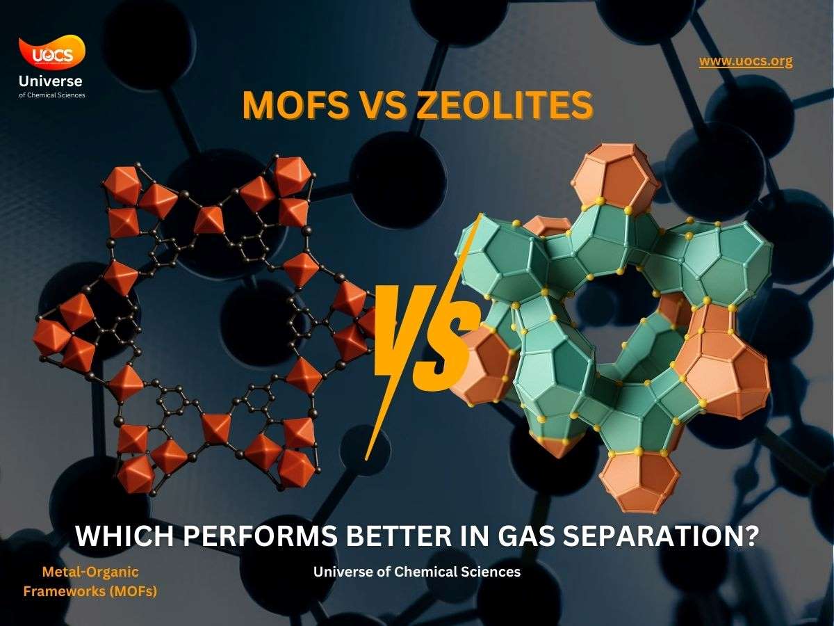 MOFs vs Zeolites: Which Performs Better in Gas Separation? - uocs.org