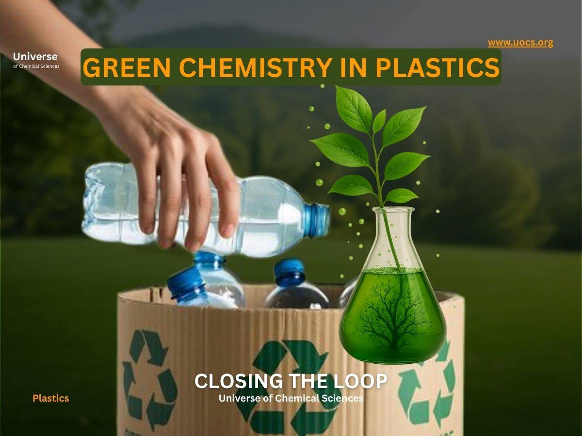 Green Chemistry in Plastics: Closing the Loop - uocs.org